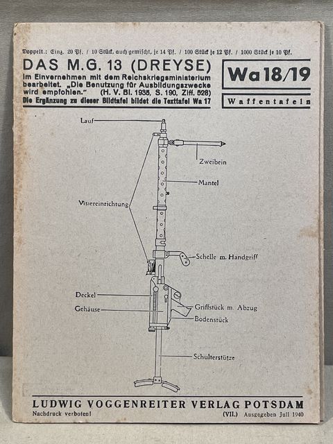Bunker Militaria: Original WWII German The MG 13 (Dreyse) Training ...
